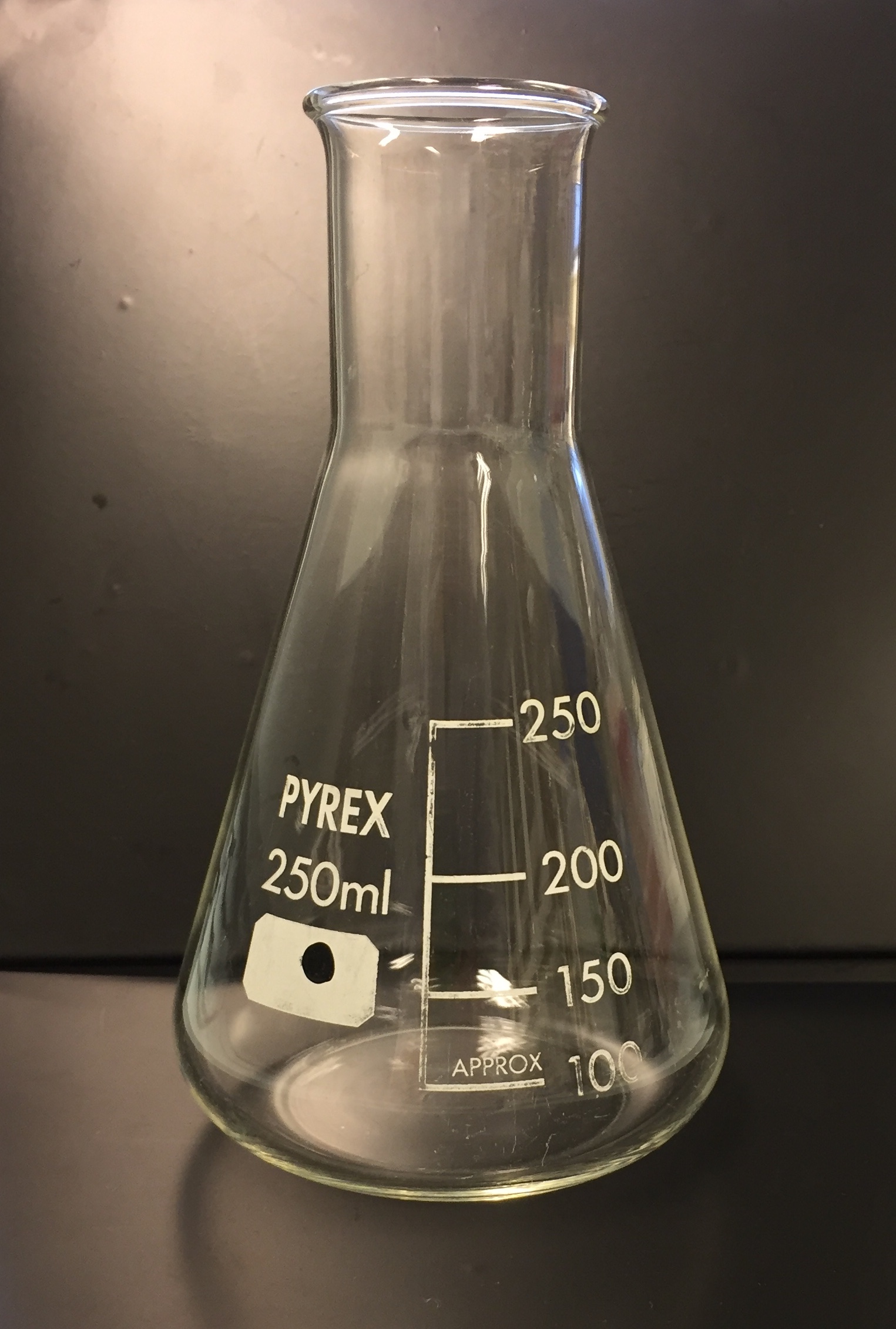 Chemistry Convos: 5 Common Laboratory Apparatus Names (And Their Uses ...