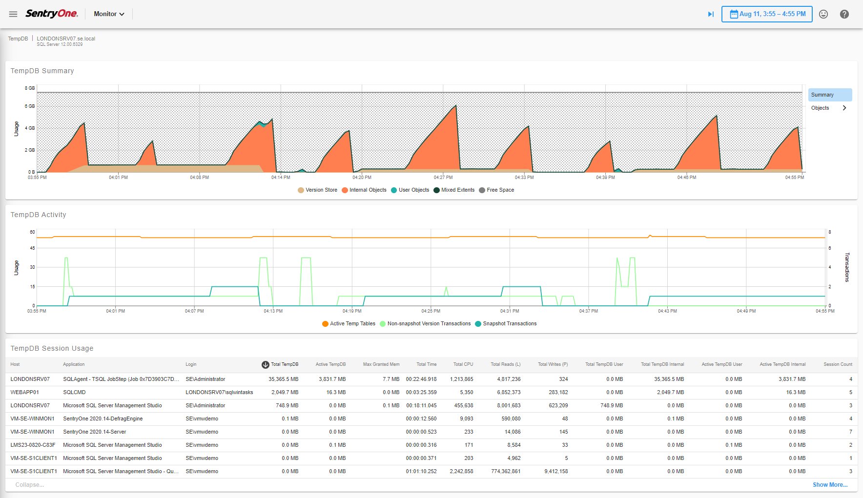 Quick Guide for Understanding and Monitoring TempDB - InfiniGEEK