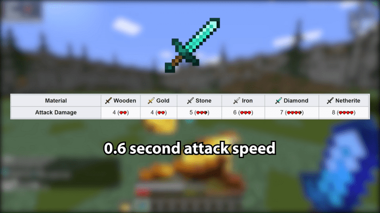 How to Get Better at Minecraft PVP - InfiniGEEK